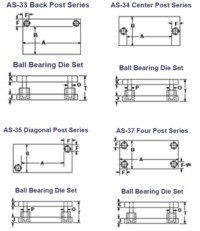Ball Bearing Die Set Quote | Anchor Danly
