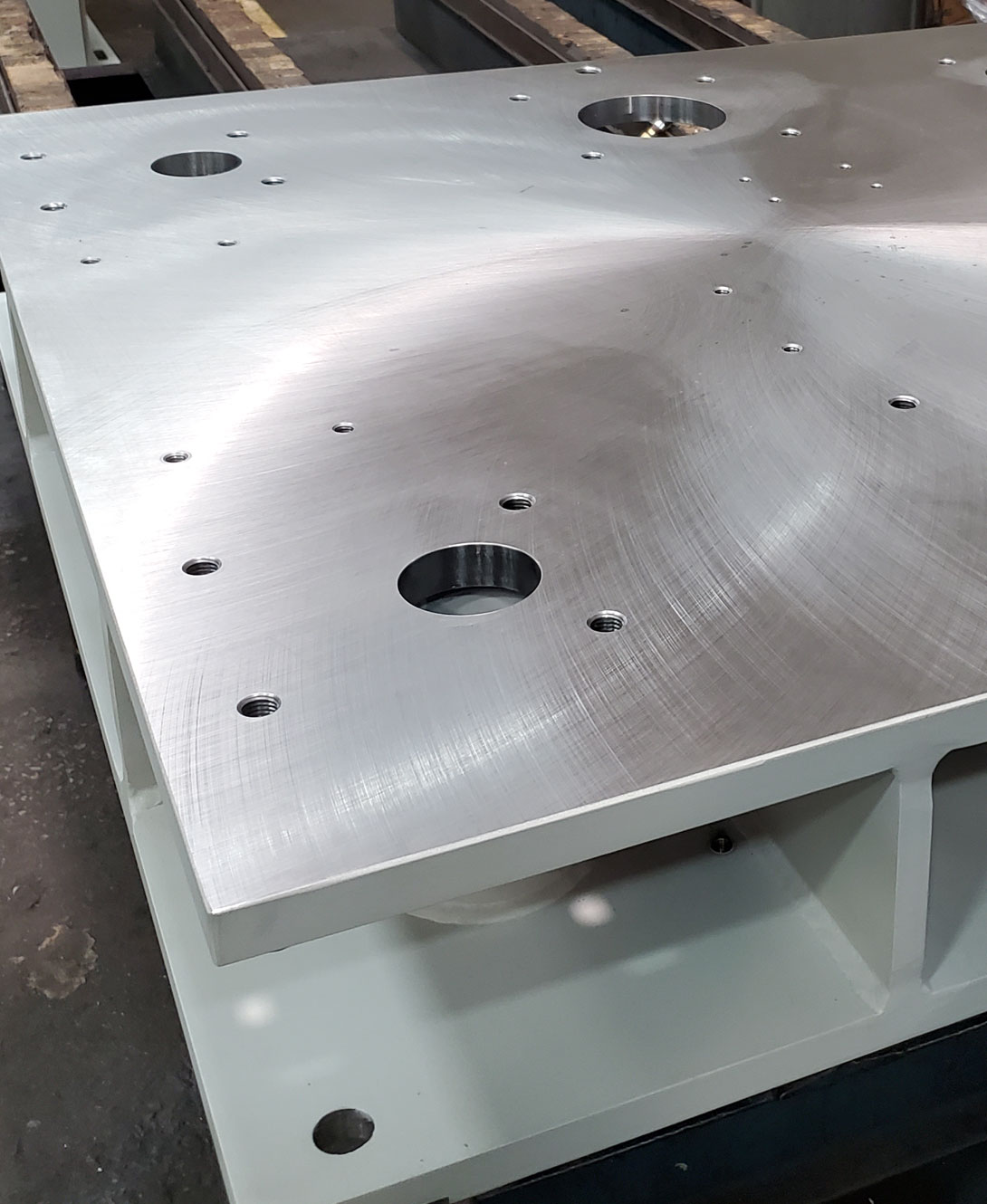 Automation - Anchor Danly