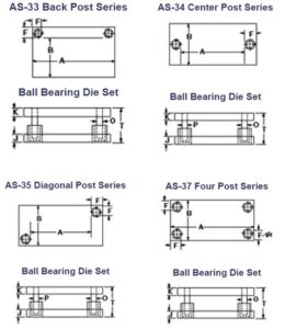 Ball Bearing Die Set Quote - Anchor Danly